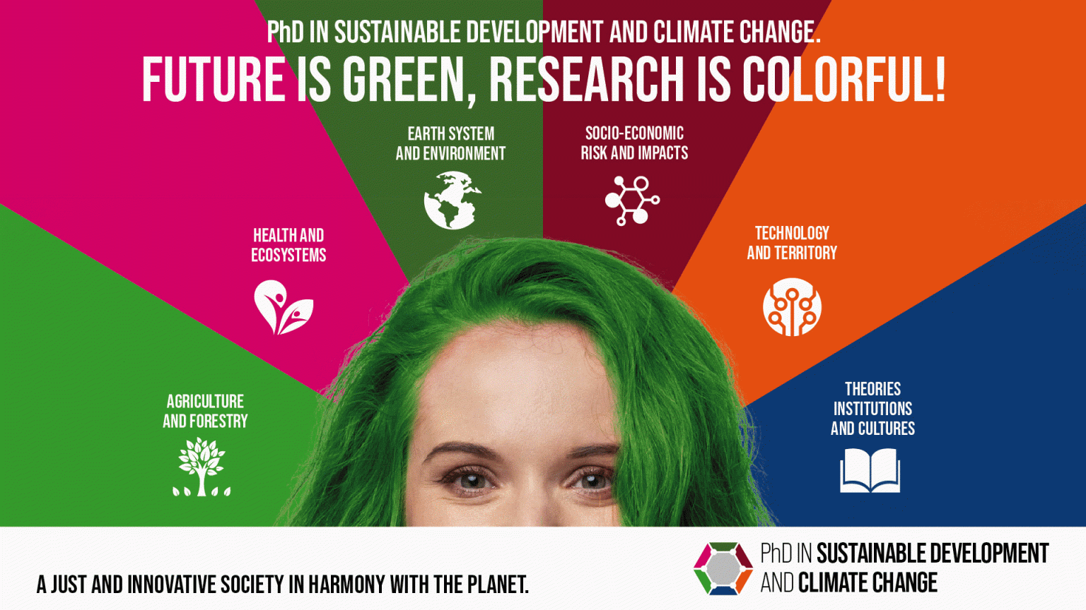 PhD in Sustainable Development and Climate Change (PhD SDC) – S.It.E ...